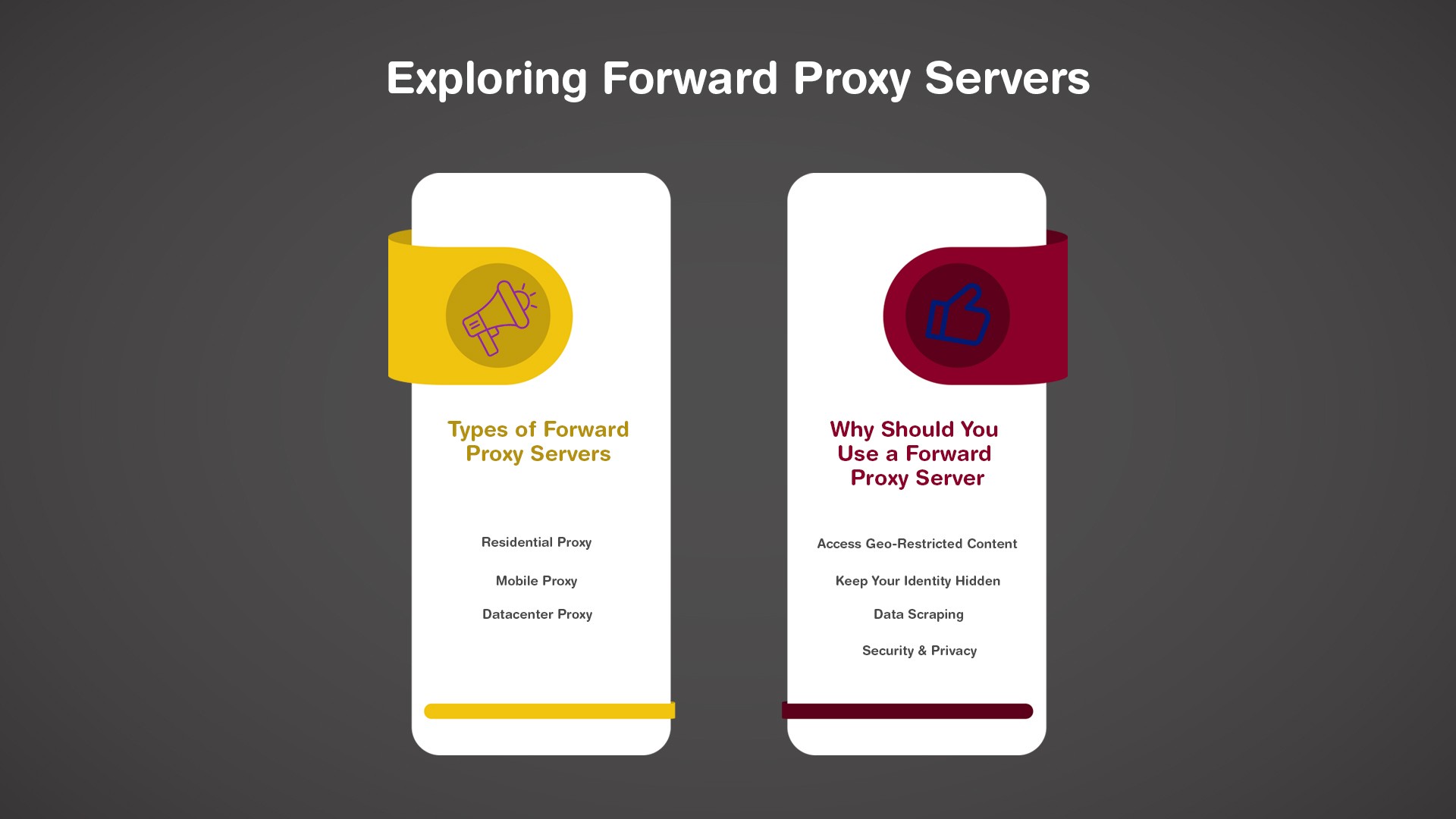 Forward Proxy Vs Reverse Proxy: Differences & Uses 2024 Forward Proxy Vs Reverse Proxy: Differences & Uses 2024